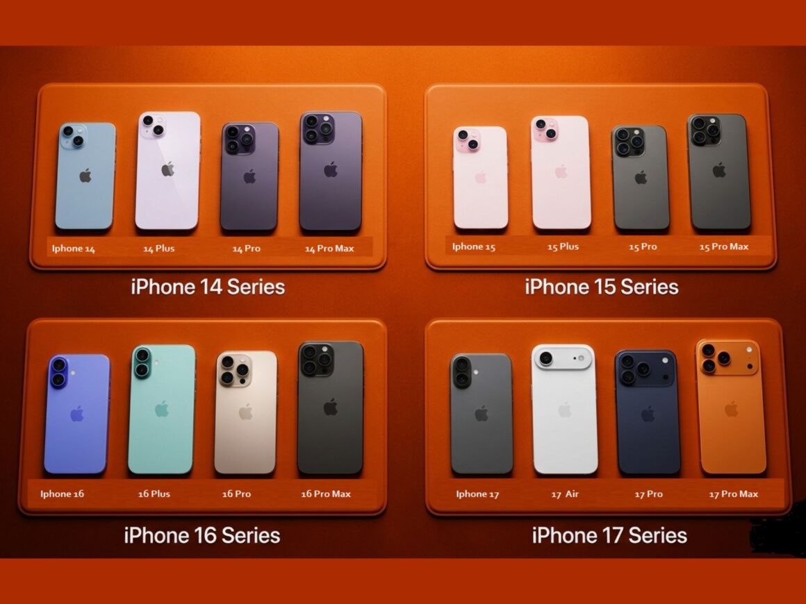 iPhone Prices in Nigeria — Complete Guide (2026) – The FamousNaija